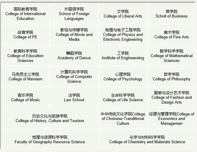 SICHUAN NORMAL UNIVERSITY ADMISSION GUIDE FOR INERNAIONAL STUDENTS